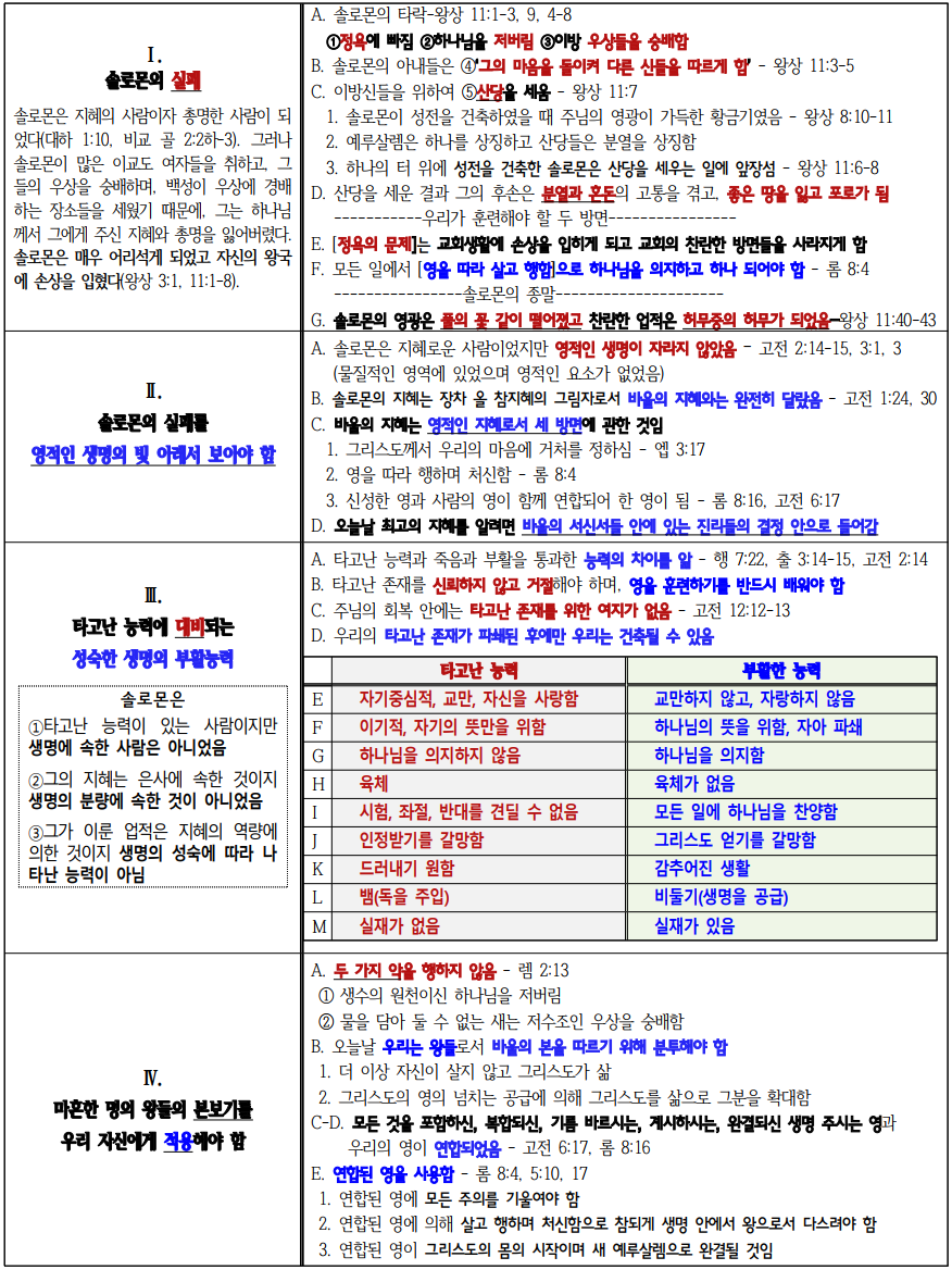 성경진리사역원(BTMK) | [2022년 여름훈련] - M5 그리스도의 유기적인 몸인 교회 건축을 위한, 타고난 능력에 대비되는 성숙한 생명의 부활한 능력